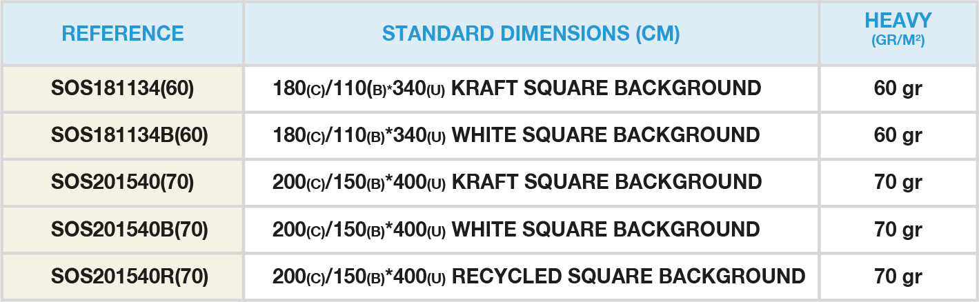 SOS Bags - Food Packaging Supplier